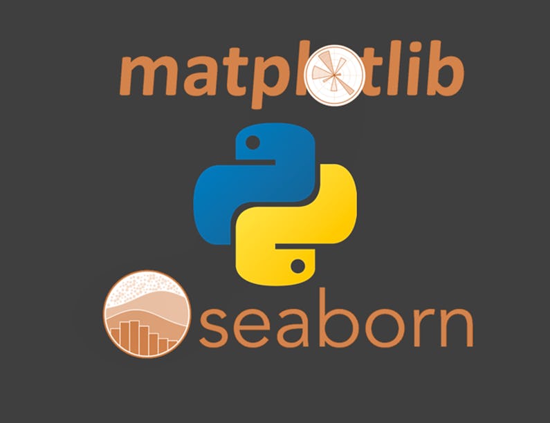 Data Visualization And Storytelling In Python